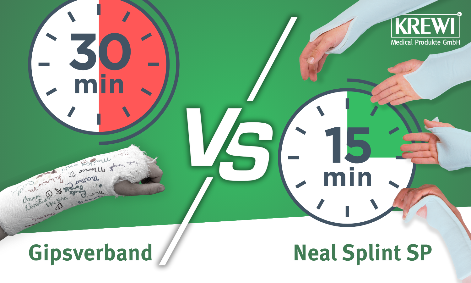 Wie der Neal Splint SP Zeit und Kosten im Praxisalltag spart